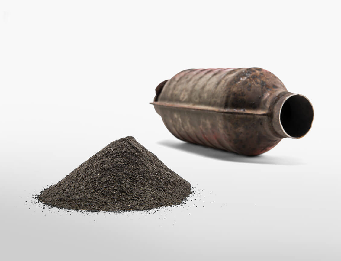 Autocatalyst Refining and Capacity - AHK